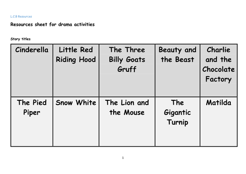 15 drama lesson ideas and activity resouces | Teaching Resources