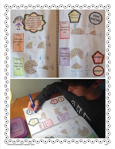 Interactive Math Notebook Fourth Grade Common Core with Scaffolded ...