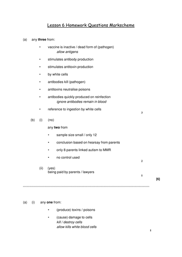 Aqa Gcse Biology 2016 Specification 4 3 1 6 And 4 3 1 7 Human Defence