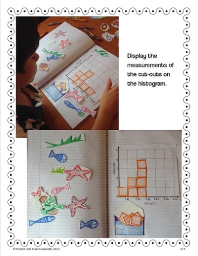 Interactive Math Notebook Sixth Grade Common Core with Scaffolded Notes ...