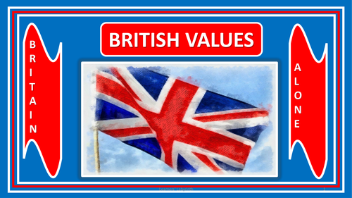 BREXIT/British values Bundle | Teaching Resources