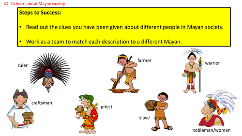 Mayan Social Structure