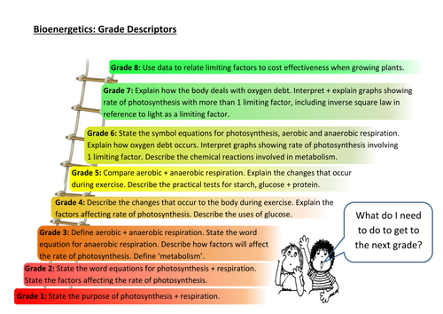 New AQA GCSE Science Specification Biology Grade Descriptors 1-8 by ...
