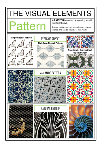 Visual Elements Information Sheets / Posters | Teaching Resources
