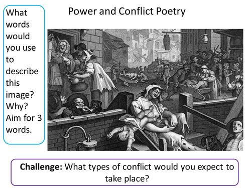 AQA GCSE Literature Power and Conflict Poetry Anthology: Blake - London ...