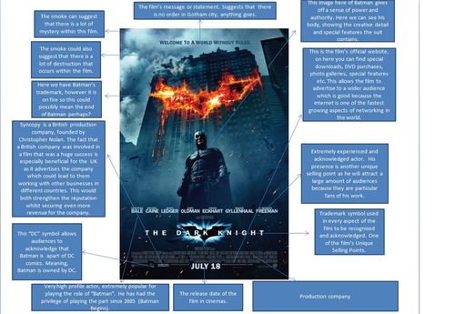 Media Studies key concepts Media language Film Promotion ***FULL PACK ...