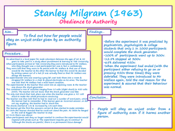 AS Psychology AQA - Paper 1 - Introduction to obedience - Milgram and ...