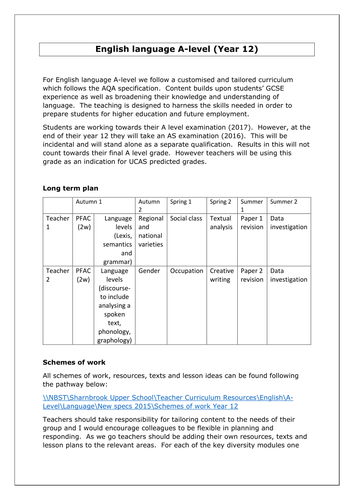 English Department Handbook: Secondary School English | Teaching Resources