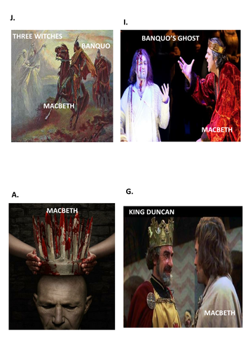 Macbeth unit | Teaching Resources