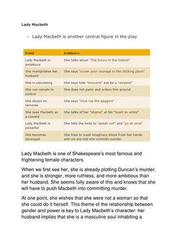 Macbeth unit | Teaching Resources