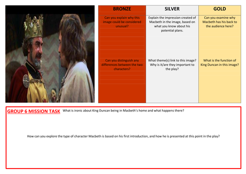 Macbeth unit | Teaching Resources
