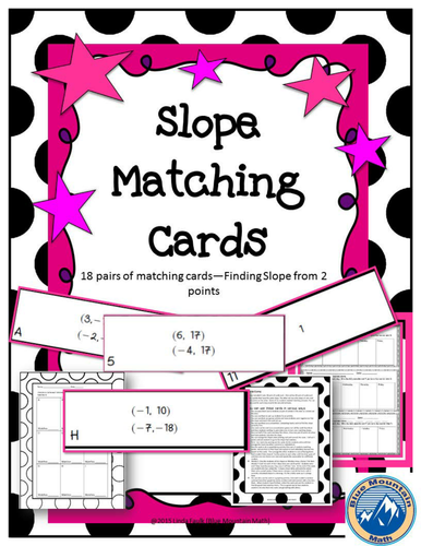 Slope from Two Points Matching Cards | Teaching Resources