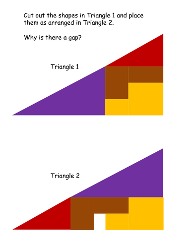 Magic Triangle - Maths is fun | Teaching Resources
