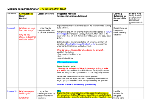 Lesson plans for Y6 using 'The Unforgotten Coat' | Teaching Resources
