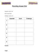 Rounding to nearest 1dp, 2 dp and 1sf | Teaching Resources