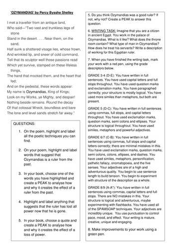 'Ozymandias' - Shelley Instant Lesson | Teaching Resources