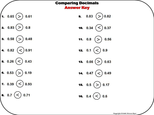 Comparing Decimals Task Cards | Teaching Resources