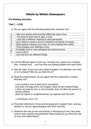 Othello for A level | Teaching Resources