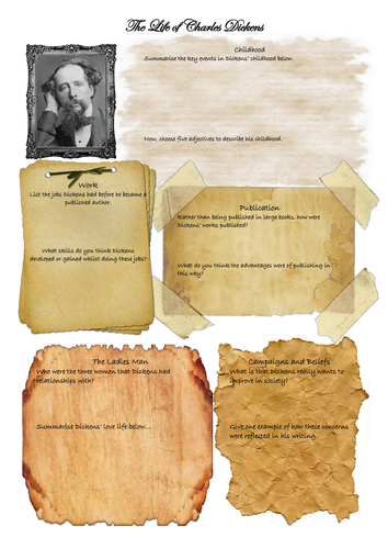 Charles Dickens Recipe Lesson (Context) | Teaching Resources