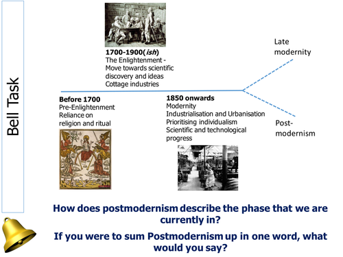 Theory and Methods - Social Action Theory, Modernity, Postmodernity ...