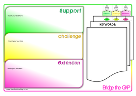 Adaptable worksheets using the 'GAP' differentiation strategy ...