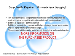 Bubbleology Physics: The Science & Mathematics of Soap Bubbles ...