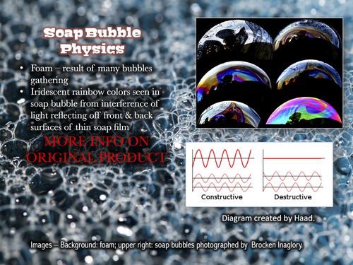Bubbleology Physics: The Science & Mathematics of Soap Bubbles ...