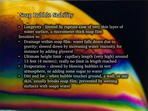 Bubbleology Physics: The Science & Mathematics of Soap Bubbles ...