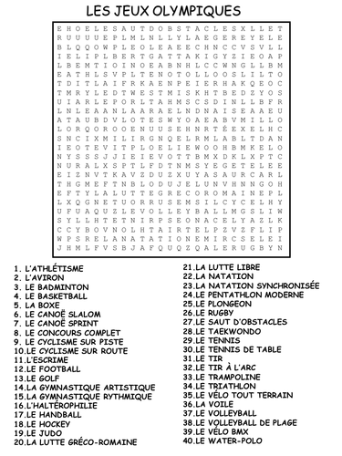 Rio Olympics 2016 - Les Jeux Olympiques 2016 | Teaching Resources