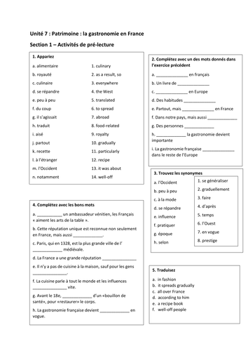AS/A-level French translation units | Teaching Resources