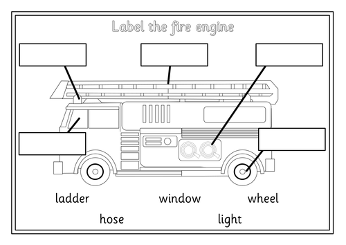The Great Fire of London- Powerpoints, worksheets, display materials ...