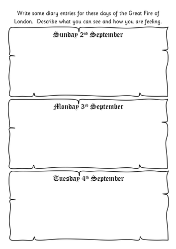 The Great Fire of London- Powerpoints, worksheets, display materials ...