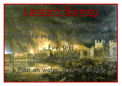 The Great Fire of London- Powerpoints, worksheets, display materials ...