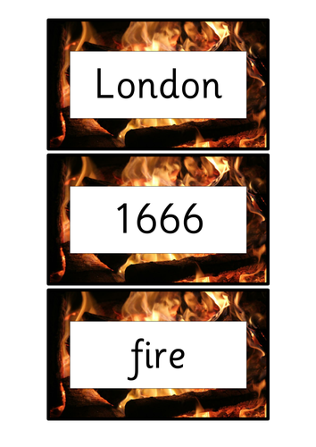 The Great Fire of London- Powerpoints, worksheets, display materials ...