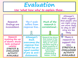 AS Psychology AQA - Paper -Obedience -Explanations of obedience ...