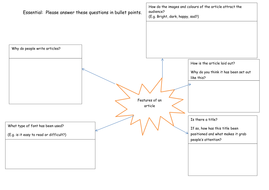 Newspaper Writing Lesson Pack - Persuasive language | Teaching Resources