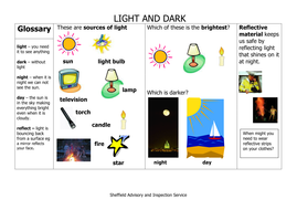 KS1 Light and Dark Vocabulary Presentation and Spelling List+ Word Mat ...