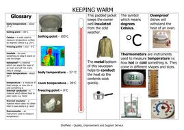 KS2 Keeping warm Science Vocabulary and Spelling List + Word Mat+ 31 ...