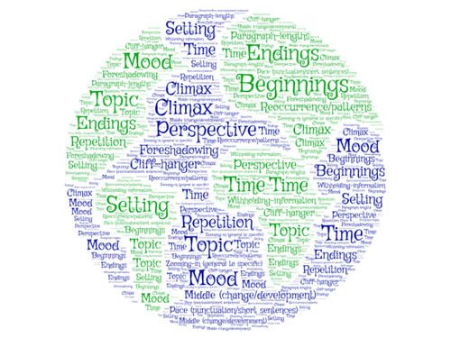 AQA GCSE NEW SPEC English Language Paper 1 Qu3 STRUCTURE resources ...