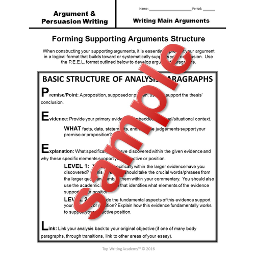 Persuasive Writing Unit | Teaching Resources