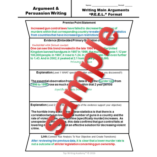 Persuasive Writing Unit | Teaching Resources