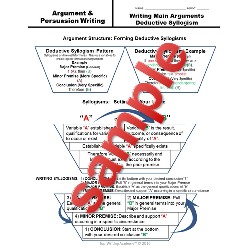 Persuasive Writing Unit | Teaching Resources