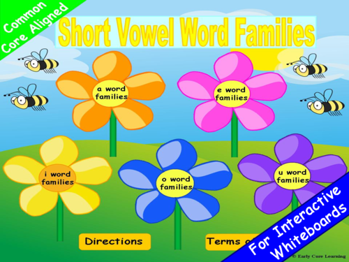 Short Vowels PowerPoint Game | Teaching Resources
