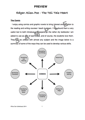 Edgar Allan Poe - The Raven and Tell Tale Heart Comic Book Resources ...