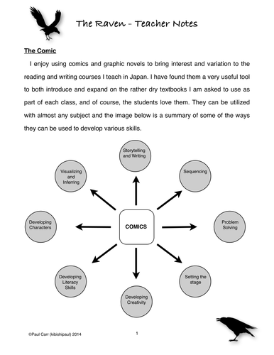 Edgar Allan Poe - The Raven and Tell Tale Heart Comic Book Resources ...
