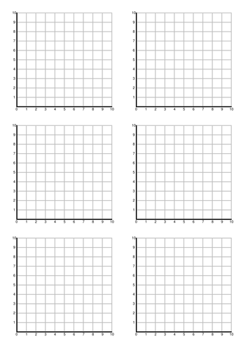 Graphing Linear Inequalities Resources | Tes Graphing Linear Inequalities Resources | Tes