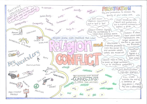 Religious Studies VCOP GCSE Revision Mindmaps | Teaching Resources Religious Studies VCOP GCSE Revision Mindmaps | Teaching Resources