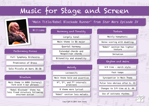 Set Work Revision Posters for Pearson Edexcel GCSE Music (2016 ...