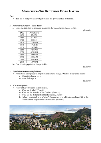Impact of the 2016 Rio de Janeiro Olympics | Teaching Resources
