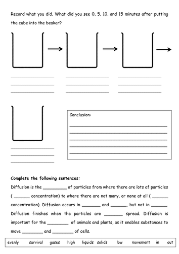 Diffusion worksheet | Teaching Resources